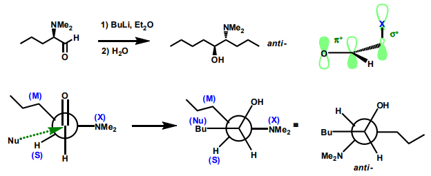 Felkin-Anh Model | OpenOChem Learn